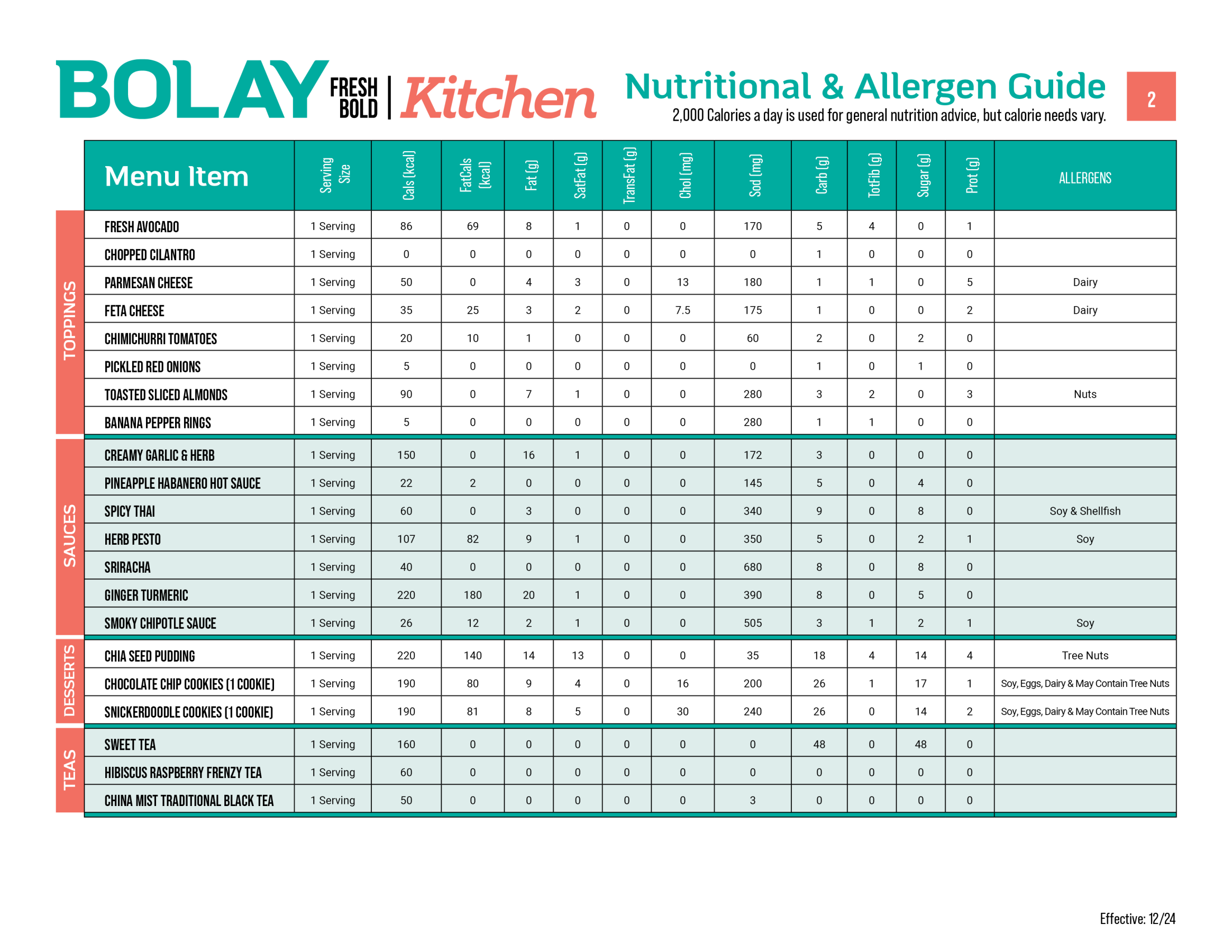 Bolay Nutrition and Allergen Guide | Bolay