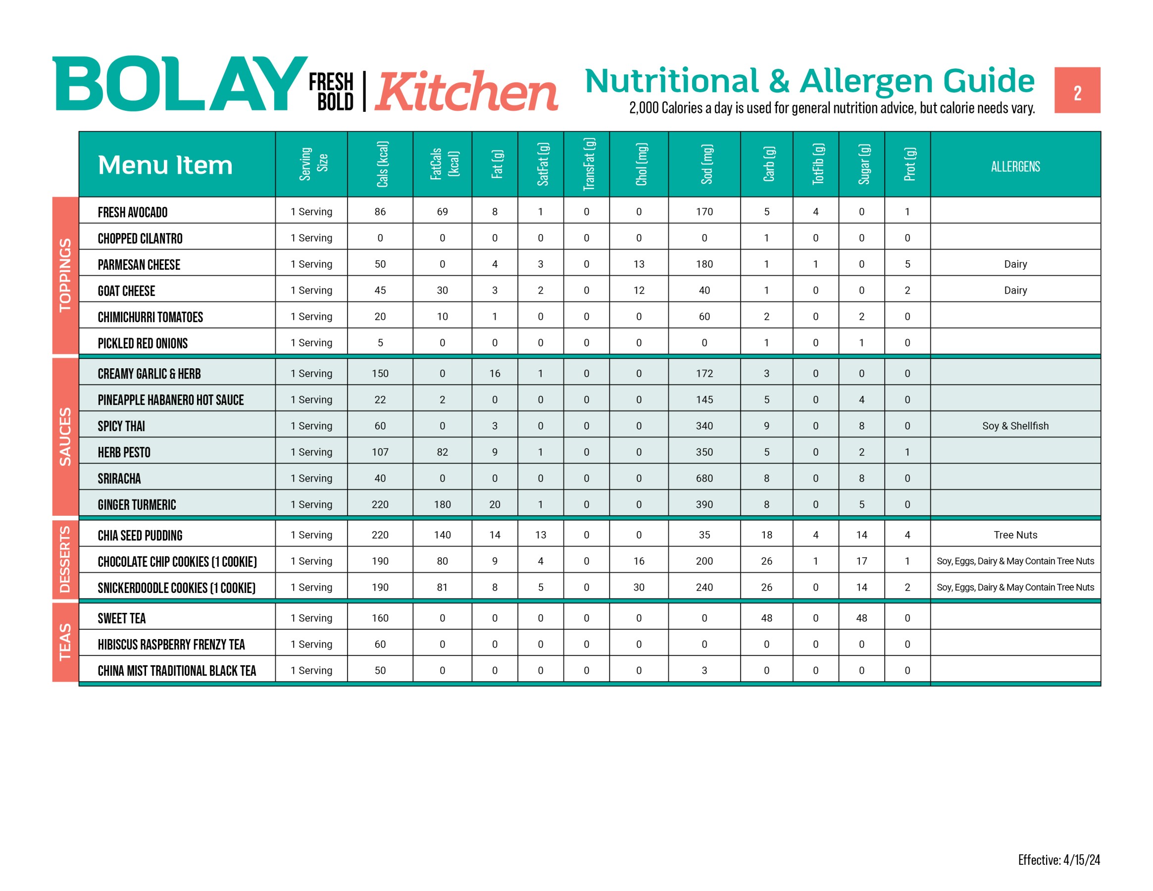 Bolay Nutrition and Allergen Guide | Bolay