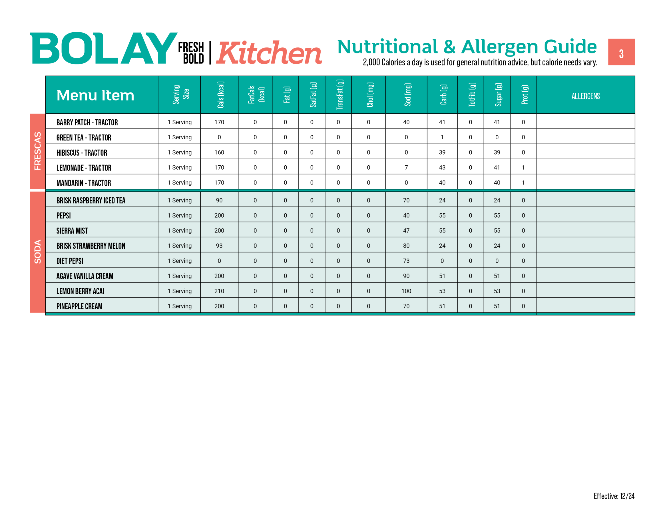 Bolay Nutrition and Allergen Guide | Bolay