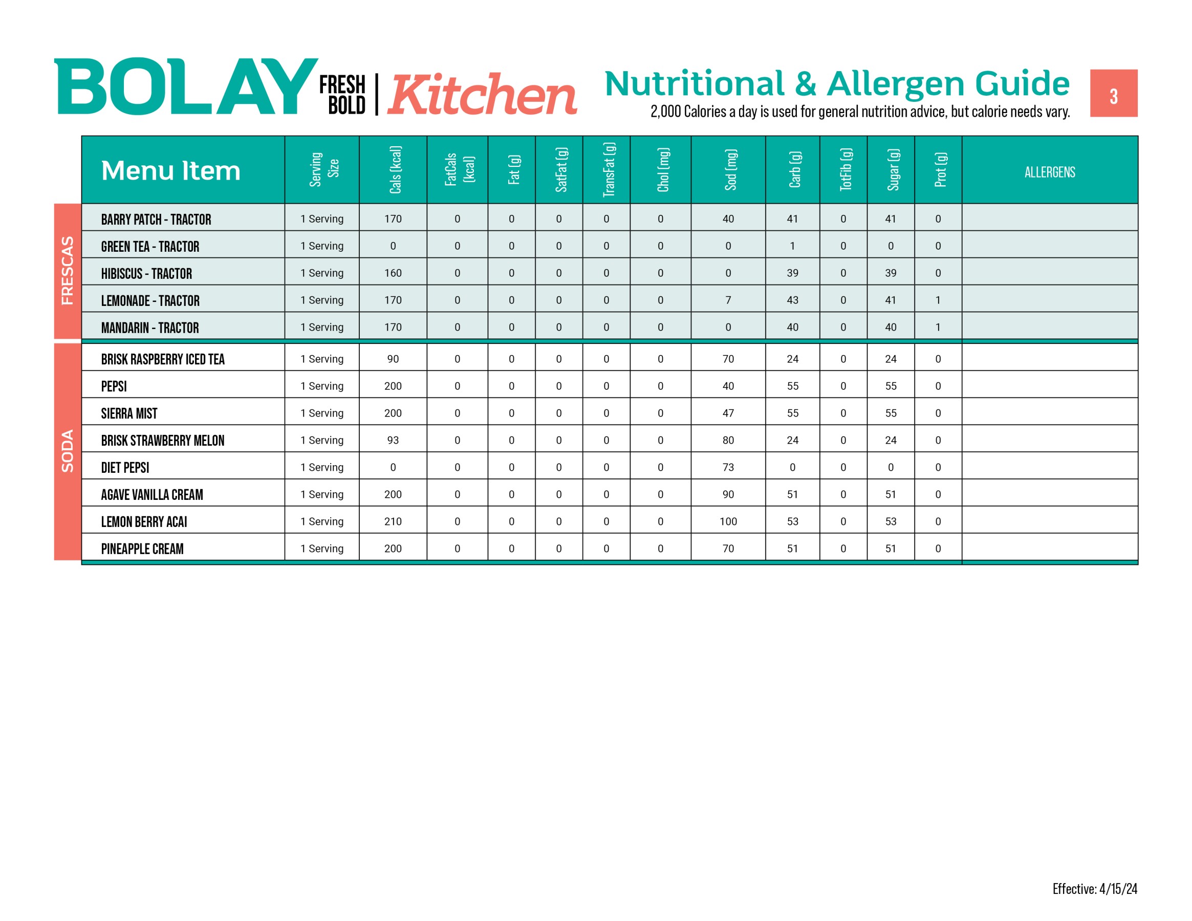 Bolay Nutrition and Allergen Guide | Bolay