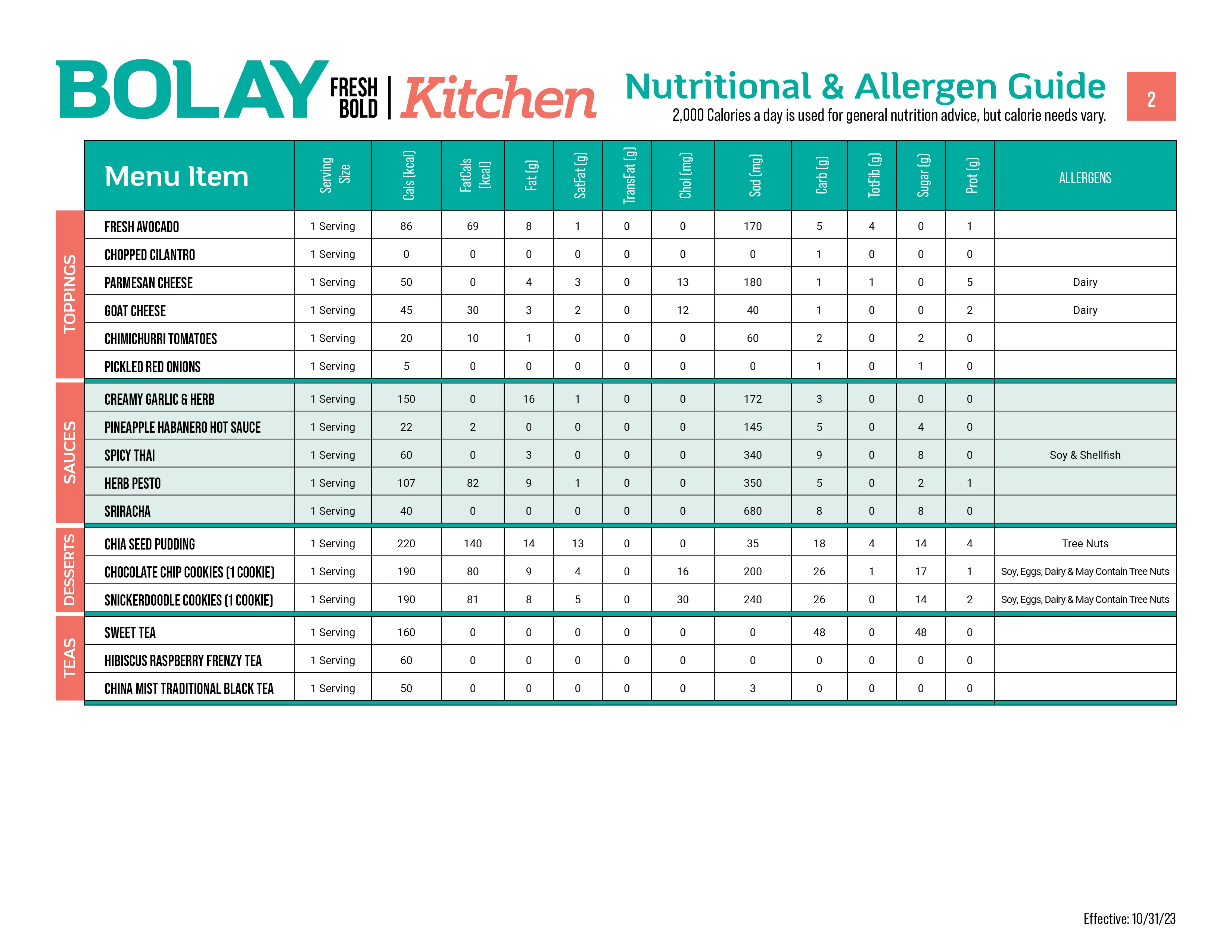 Bolay Nutrition and Allergen Guide | Bolay