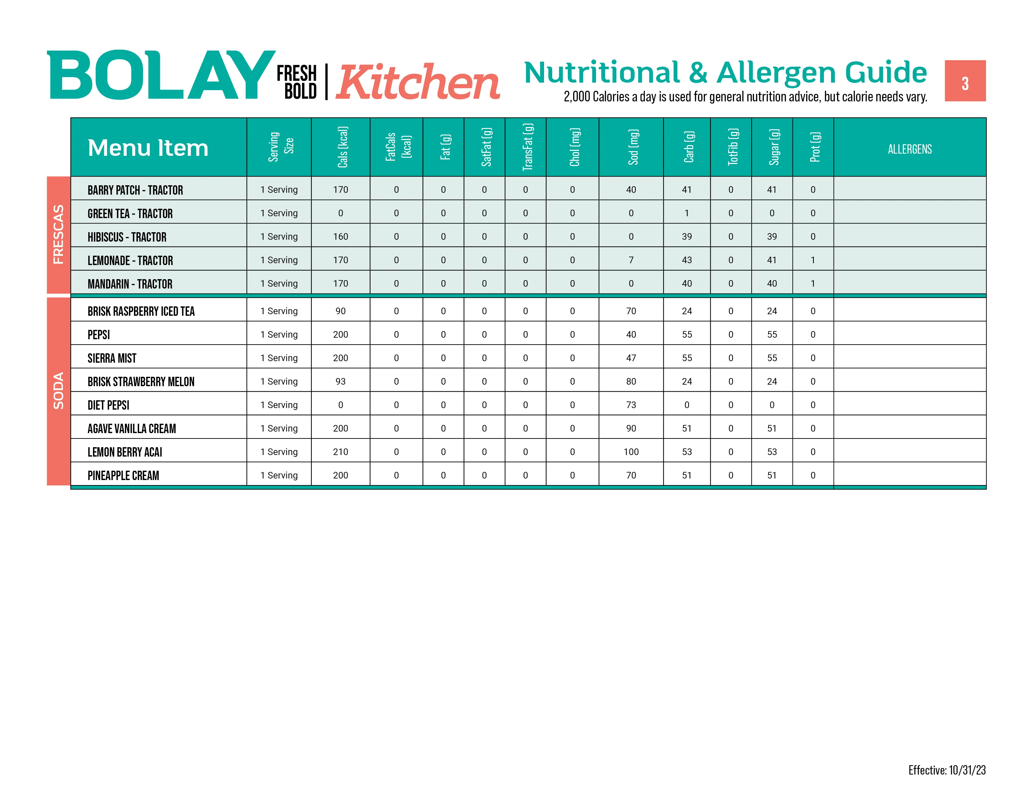 Bolay Nutrition and Allergen Guide | Bolay